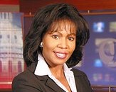 Most Beautiful TV News Women 2008 | Mike's Blog